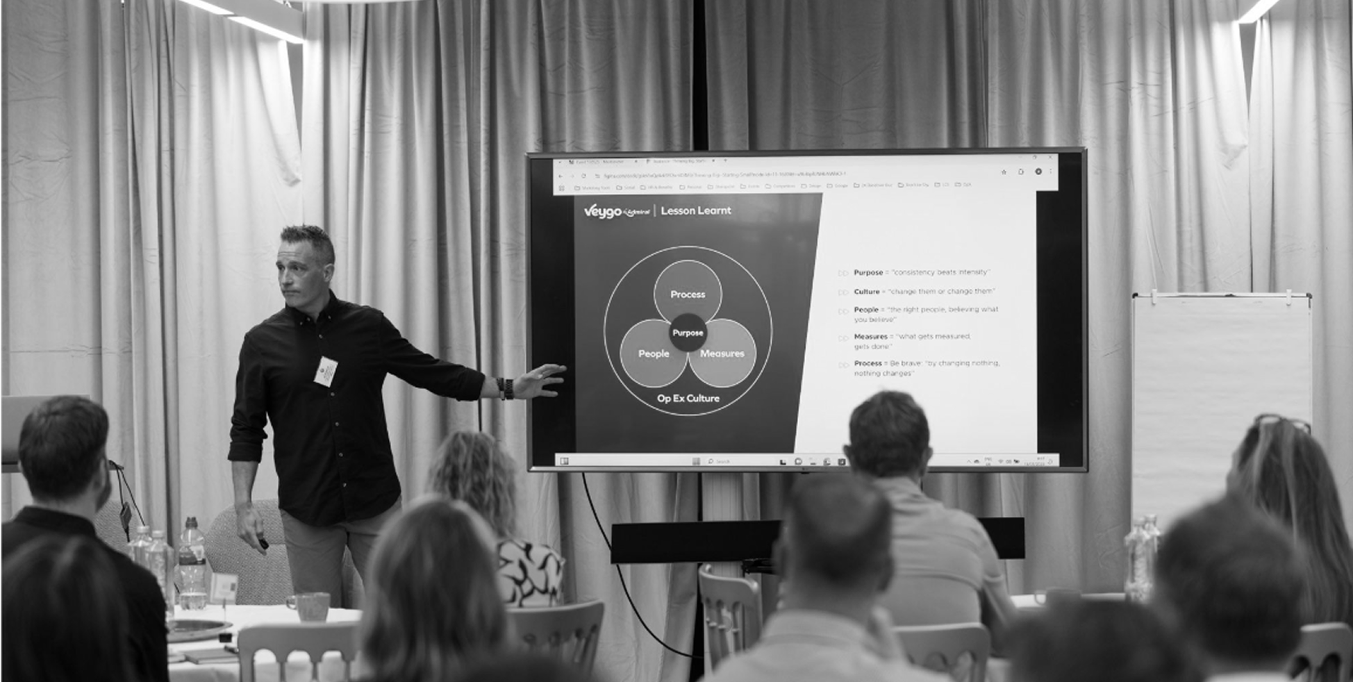 Driving Scalable Growth Through Operational Excellence: How Veygo ...